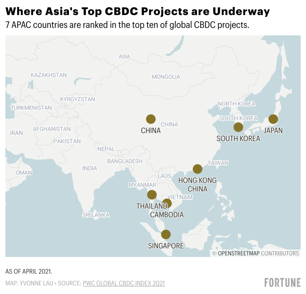 Asia has the world's most advanced digital currencies. Here's where ...