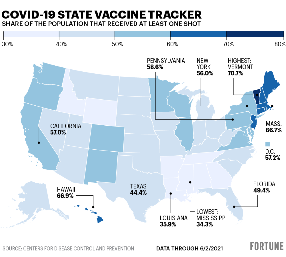 COVID vaccine tracker: Pfizer, Moderna, Johnson & Johnson vaccines in ...