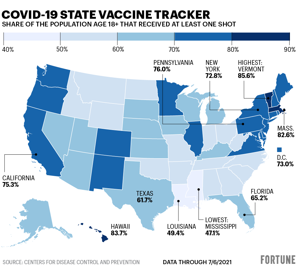 The COVID-19 Delta variant is now dominant in the U.S. See the states ...