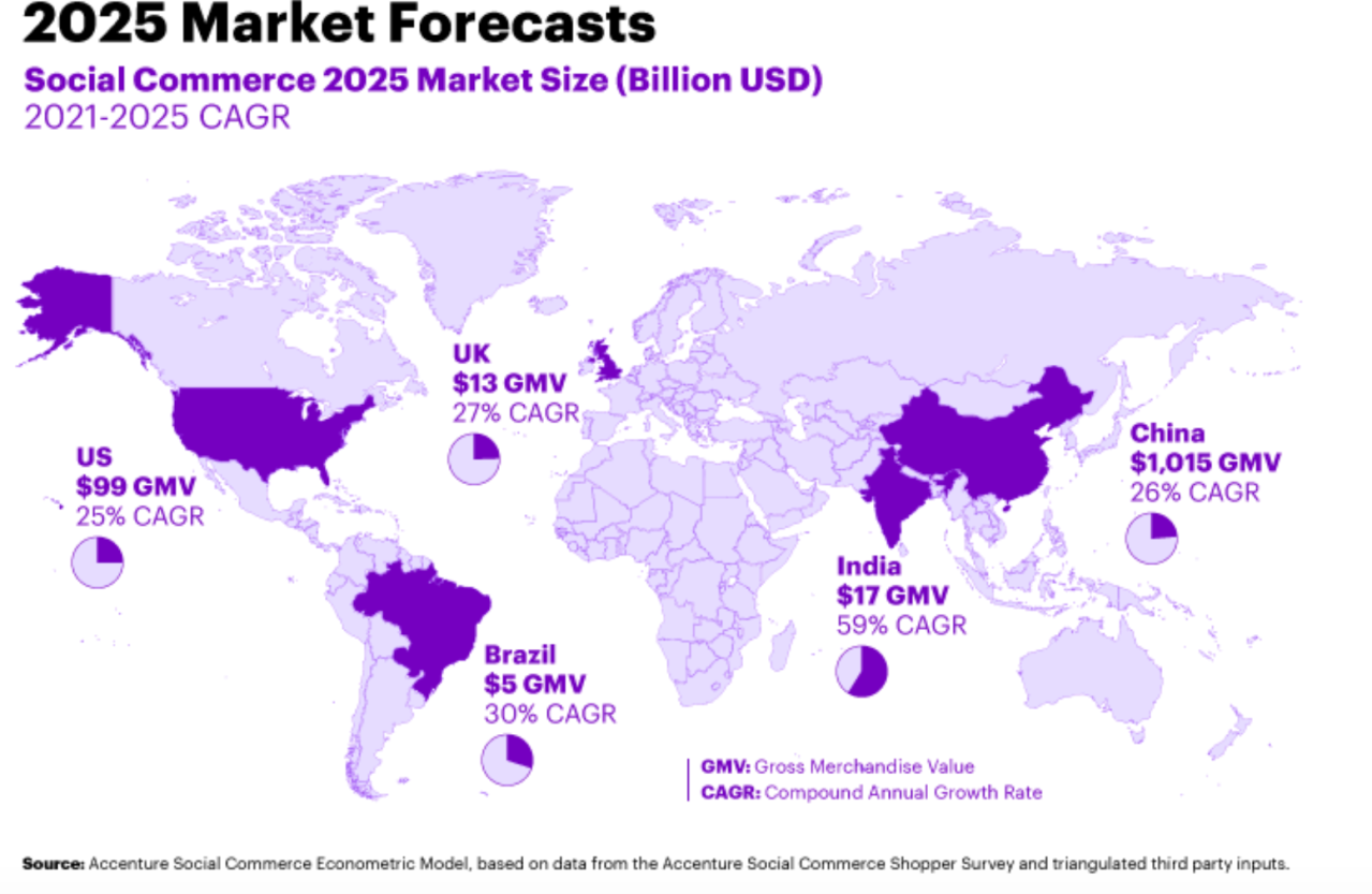Inflation is proving 'higher and more persistent' | Fortune