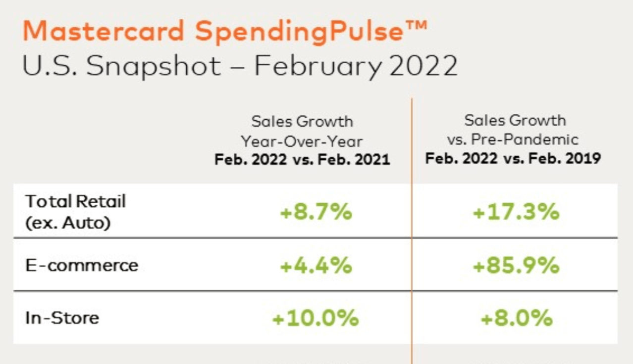 Walmart’s CFO on how inflation is affecting pay and costs | Fortune