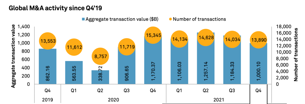 We say we hate BS, but for leaders it can actually be useful | Fortune
