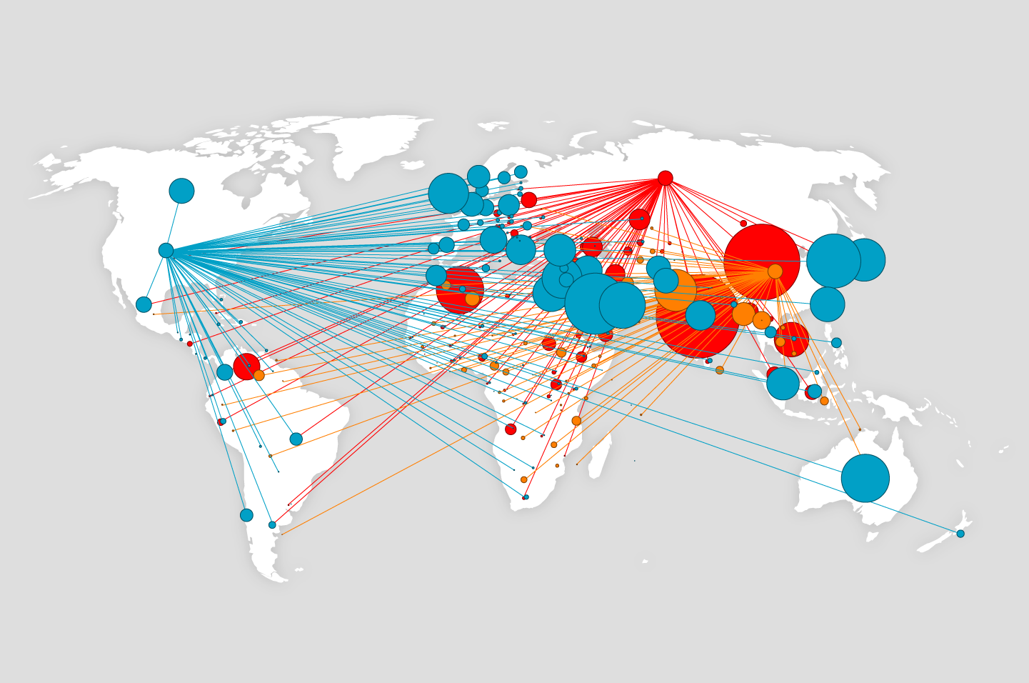 Who buys Russian and U.S. weapons | Fortune