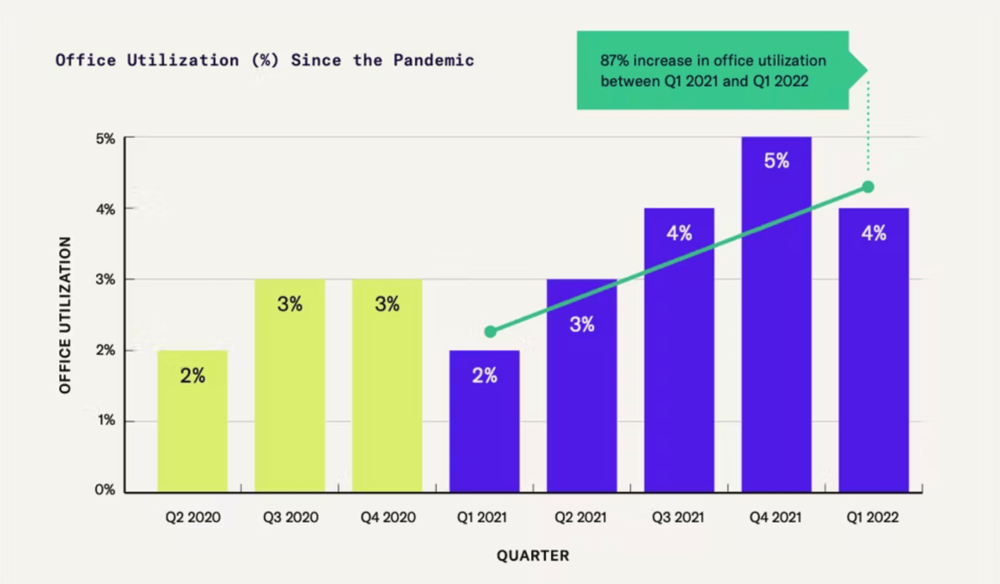 Could divesting from oil companies be worsening environmental problems ...