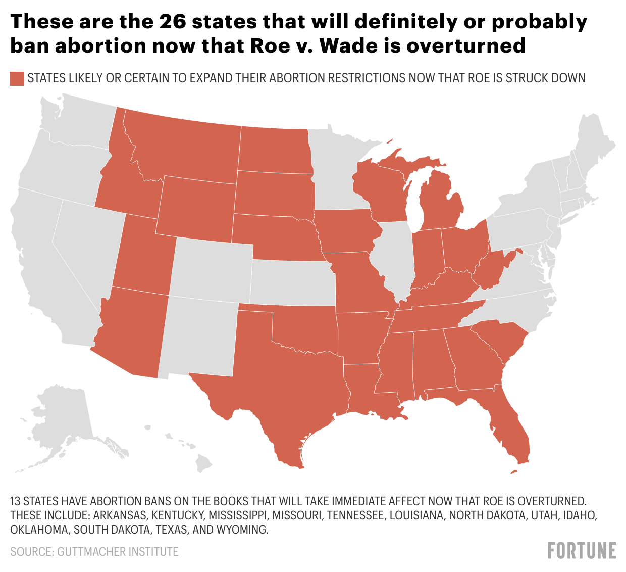 26 states could ban abortion now that Roe v. Wade is overturned. Here's ...