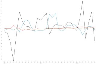 Fortune - Fortune 500 Daily & Breaking Business News | Fortune