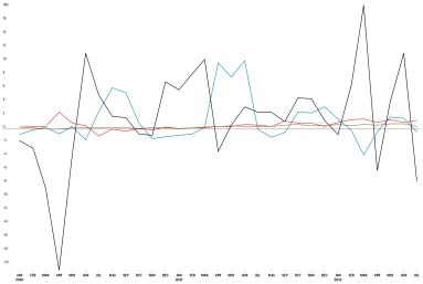 Fortune - Fortune 500 Daily & Breaking Business News | Fortune