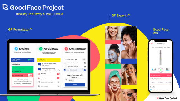 A multi-platform breakdown of the Good Face Formulator.