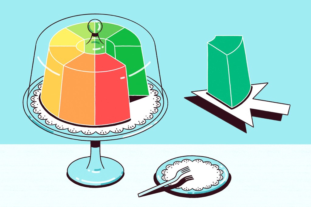 What s A Good Credit Score It Depends On The Lender And Credit scoring What s A Good Credit Score It Depends On The Lender And Credit scoring