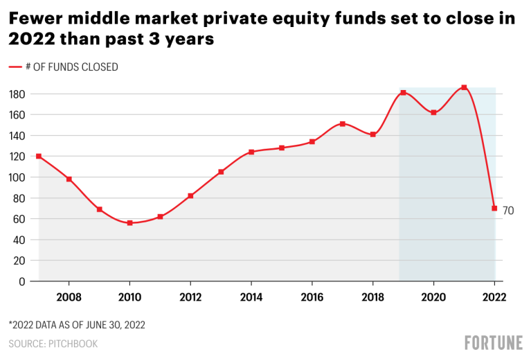 Articles by Jessica Mathews | Fortune