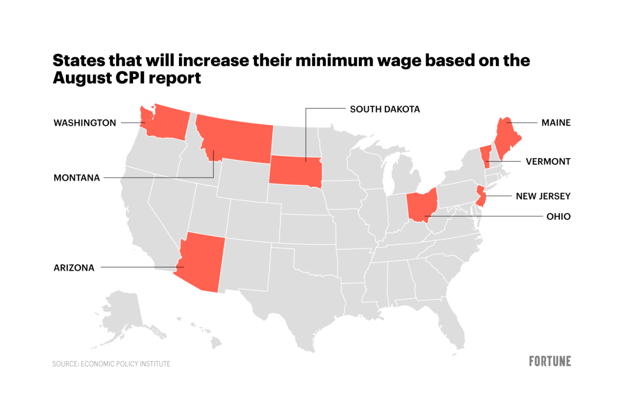Here are the states raising their minimum wage based on today’s CPI ...
