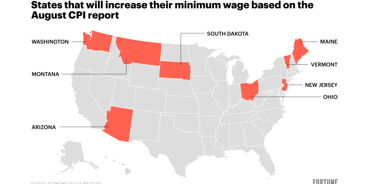 Here are the states raising their minimum wage based on today’s CPI ...