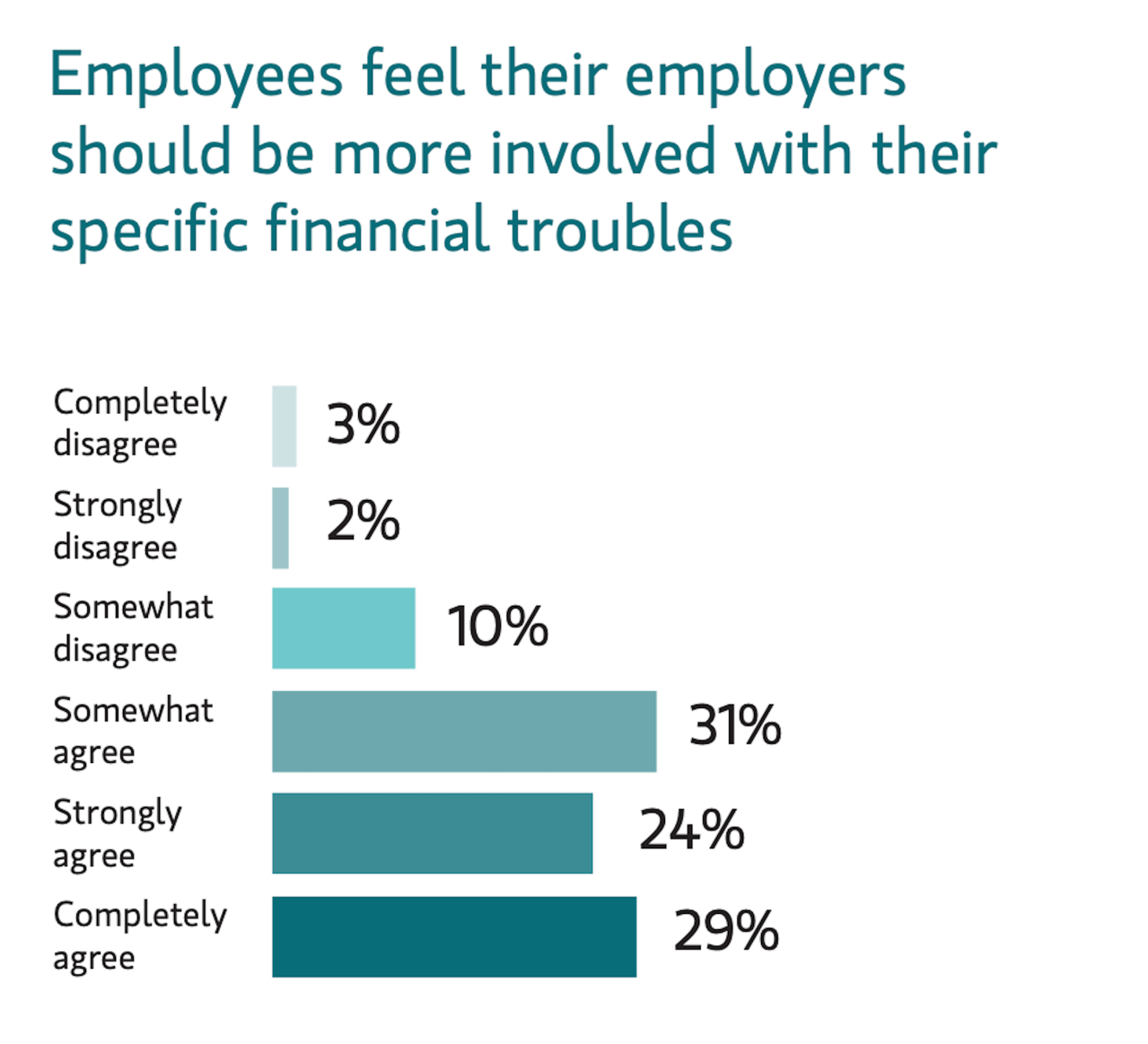 The companies combining profit and purpose on Fortune's Change the ...