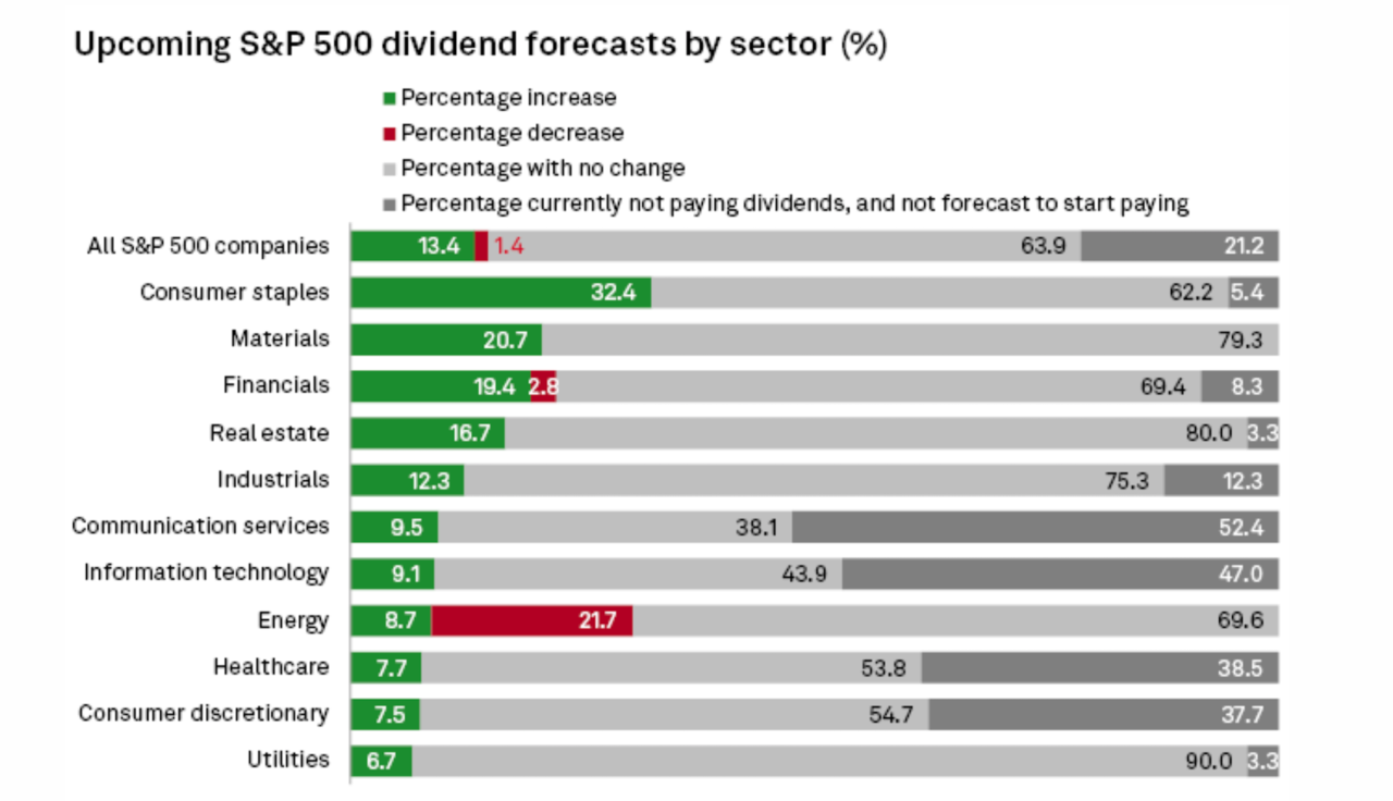 First Republic is suddenly in big trouble—but the structural issues ...