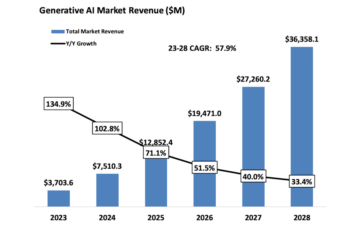 Being a 'purpose-driven leader' in the Fortune 500 boosts revenue | Fortune