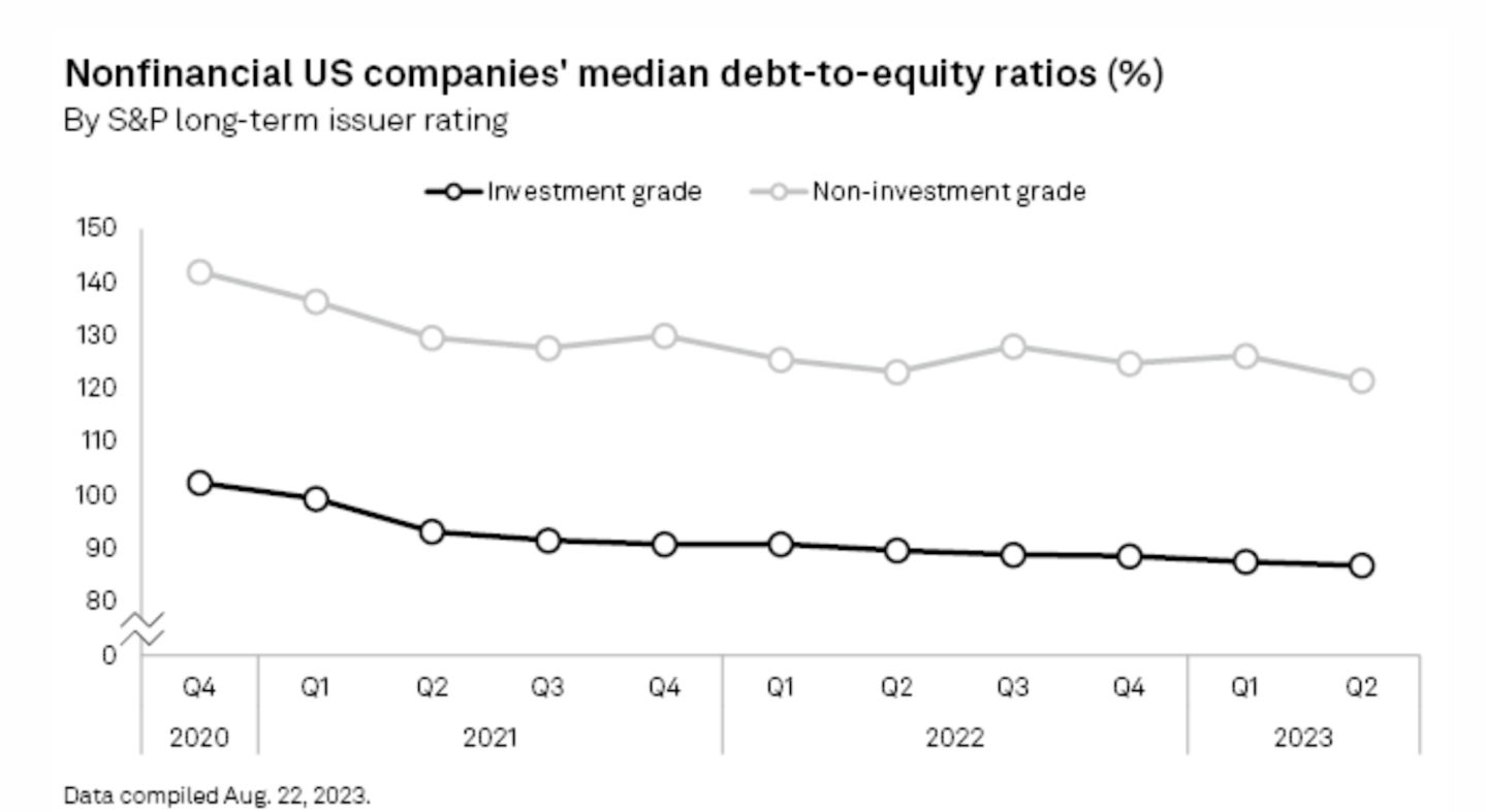 How CFOs should be strategizing about generative A.I. spend | Fortune