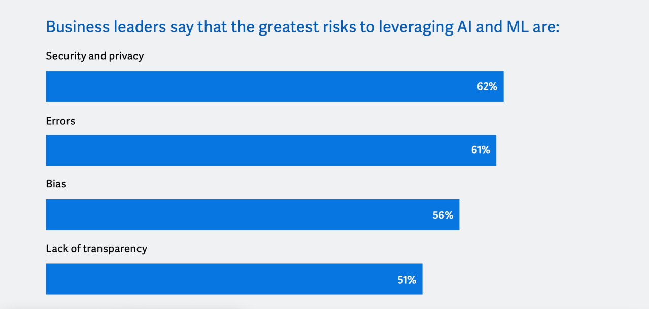 BP names Kate Thomson as interim CFO. Now, 3 major oil and gas ...