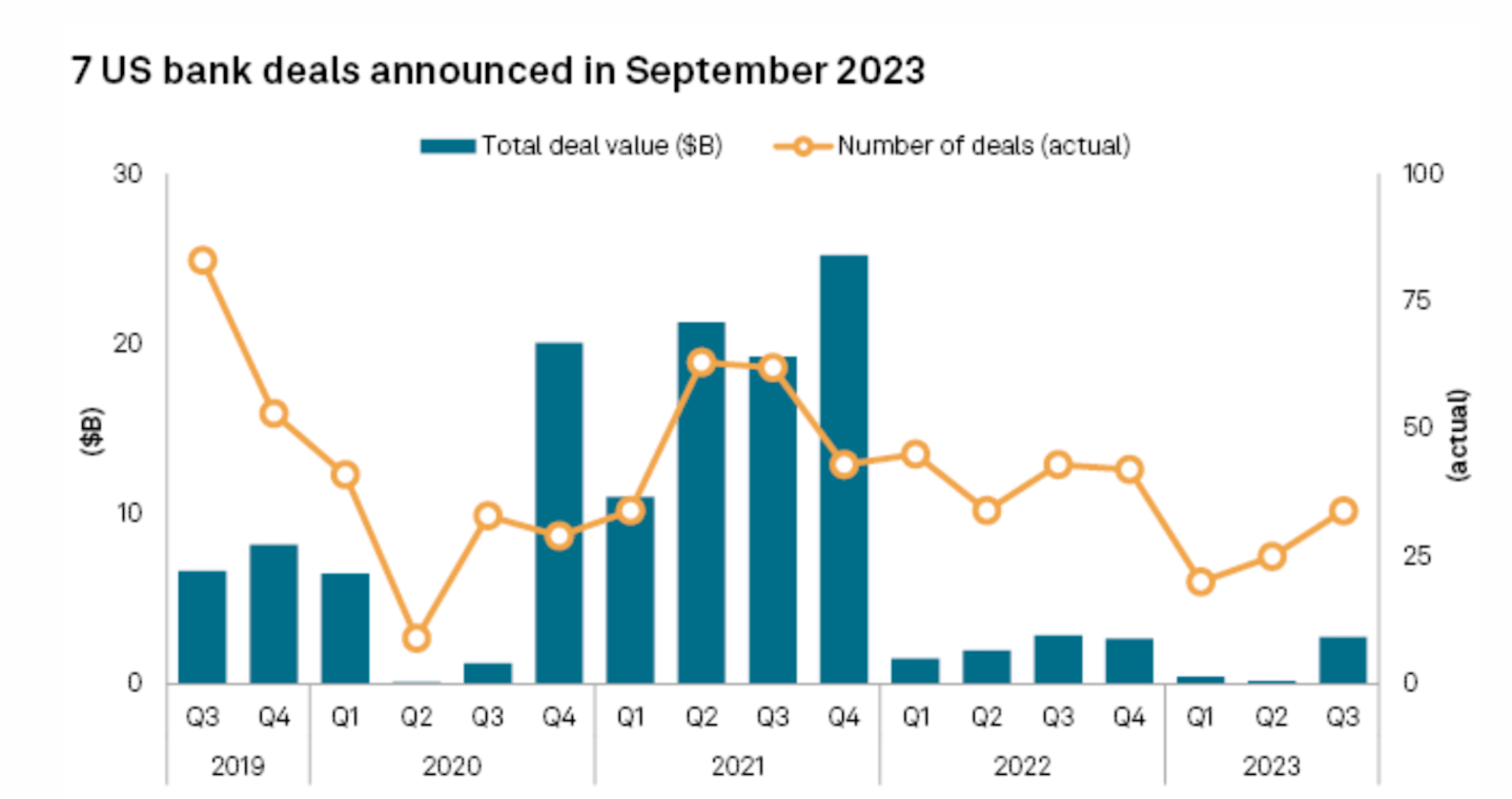 Adobe's CFO is helping steer the company's path into generative AI ...