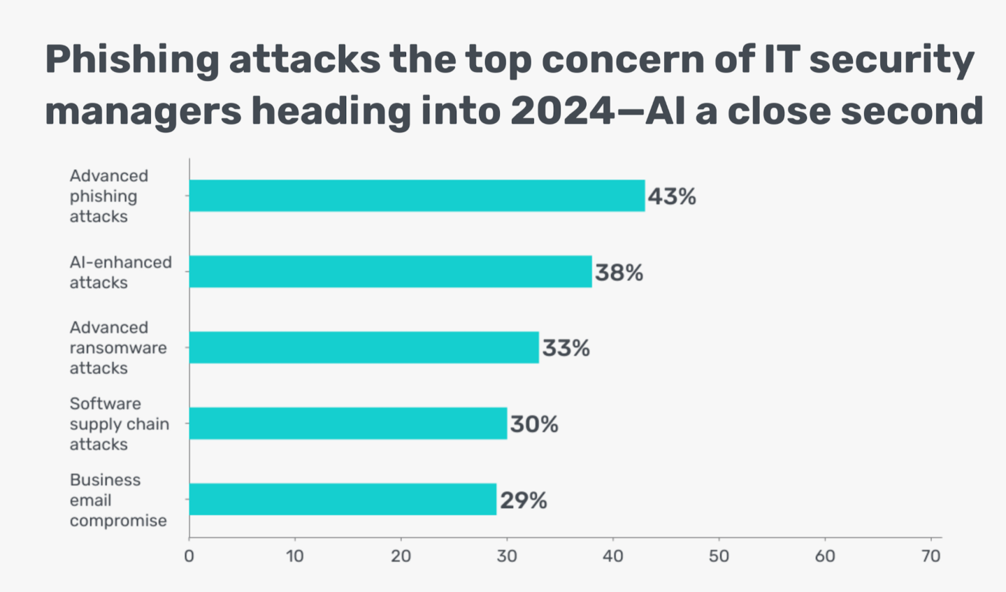 Nasdaq CEO Adena Friedman thinks investors are sick of sitting on the sidelines and hungry for ...