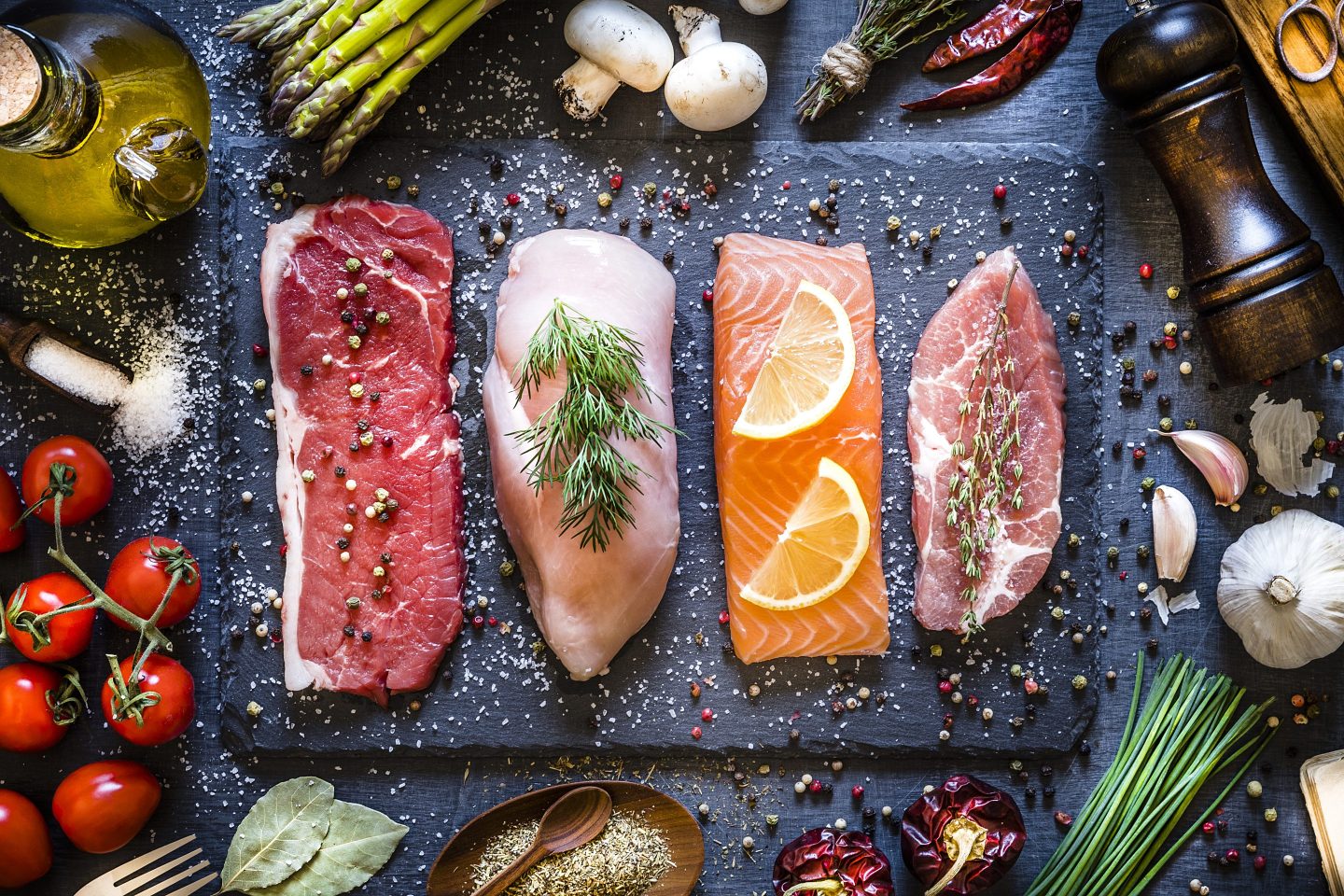 Eating even 2 servings of red meat a week could raise your risk of ...