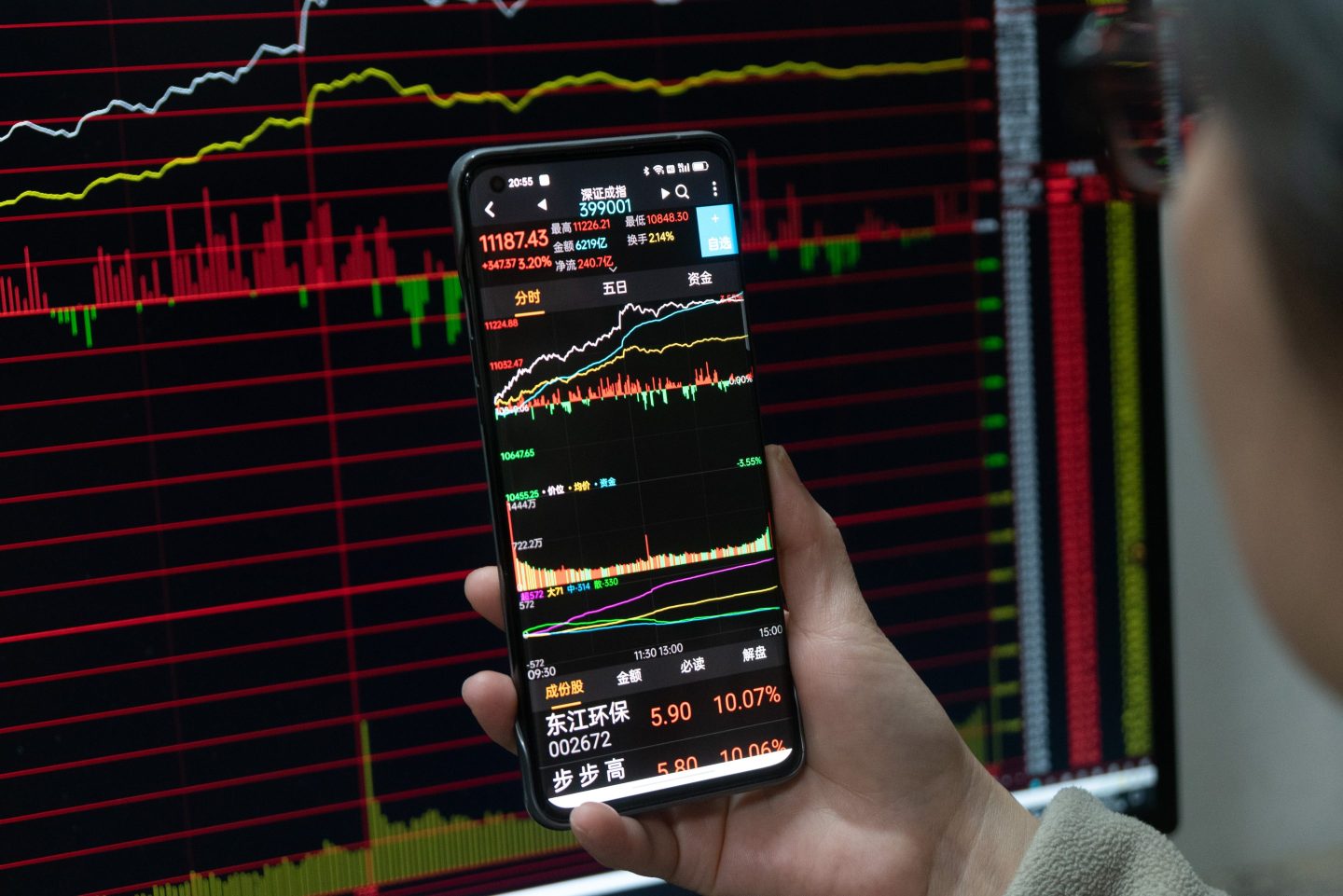 Anxiety is gripping China’s stock market more than anytime in the past ...