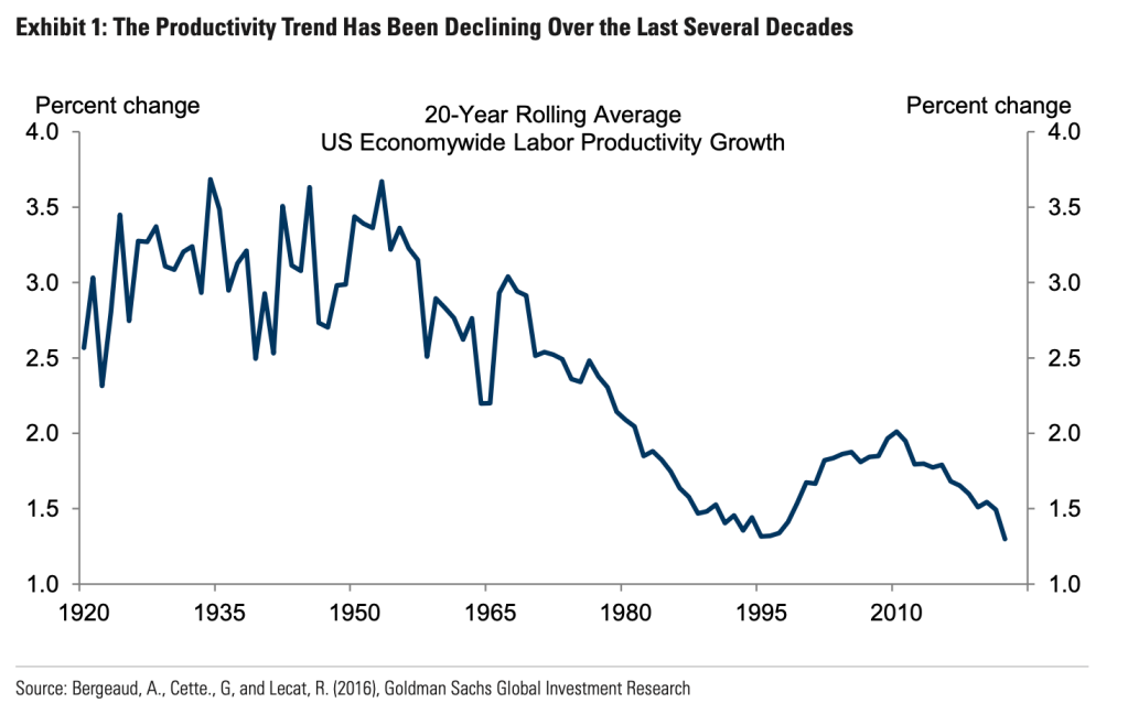 Is remote work a disaster for productivity? Only if you ignore total ...