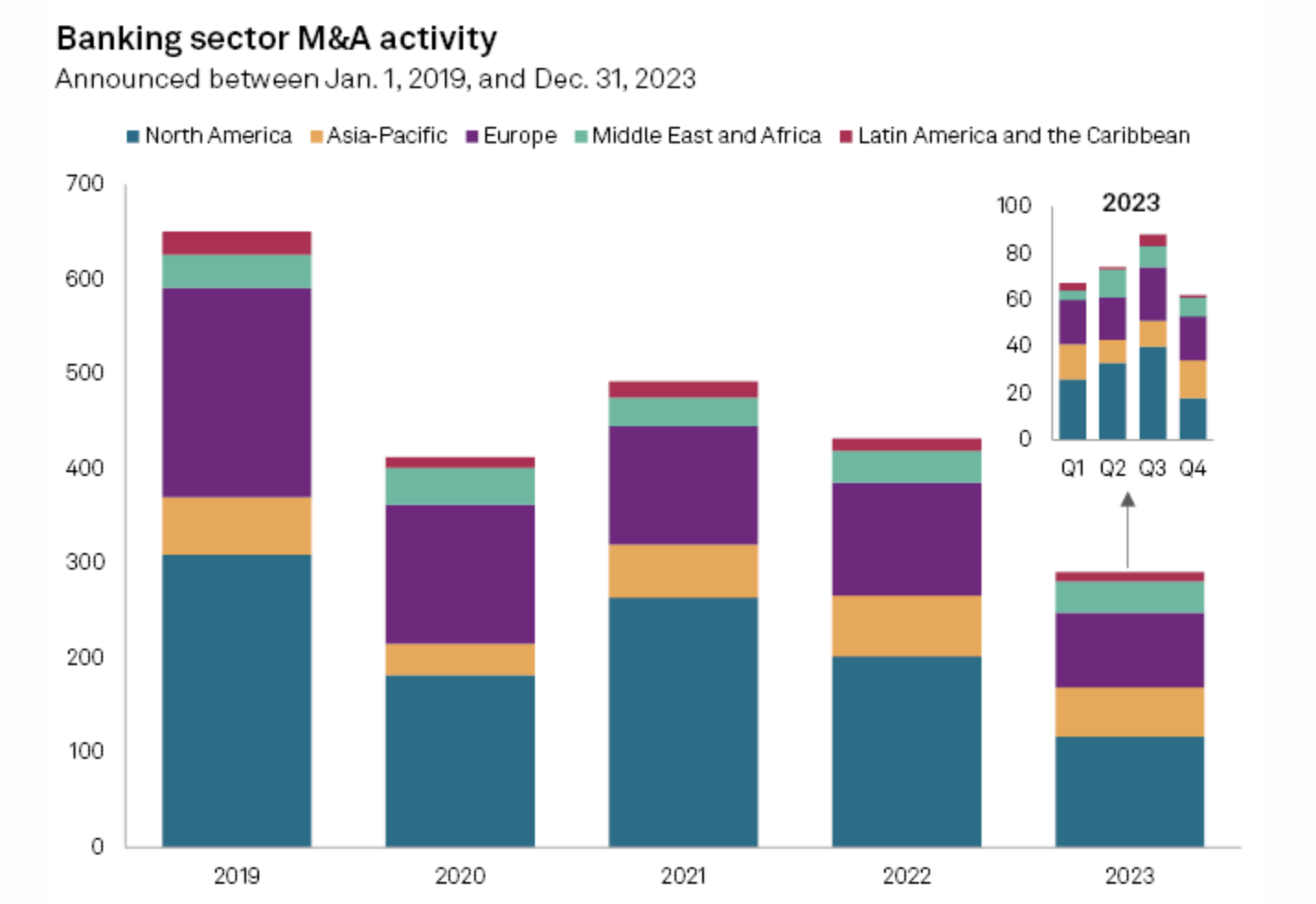 Microsoft's earnings reveal how the C-suite is adapting to AI | Fortune