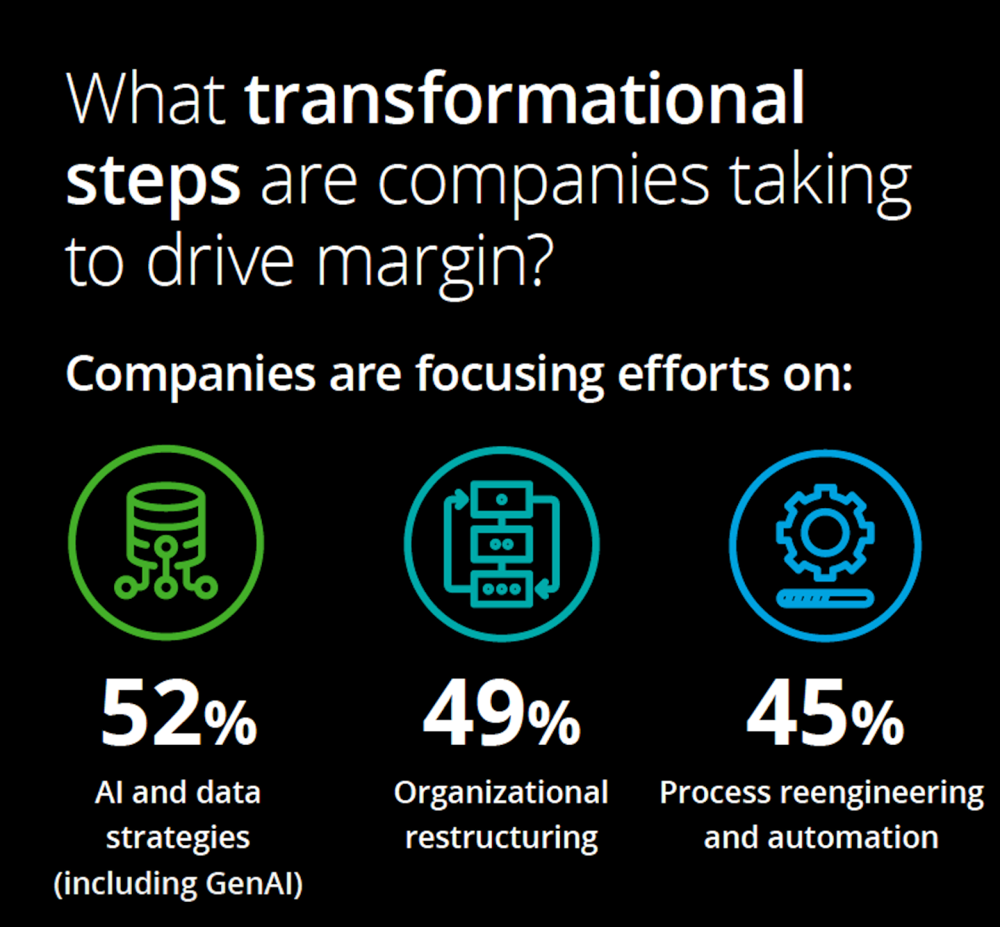Futurum Group's chair on AI being a net job creator and how a CFO will ...