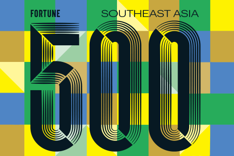 Fortune Southeast Asia 500 – The largest companies in the region by ...